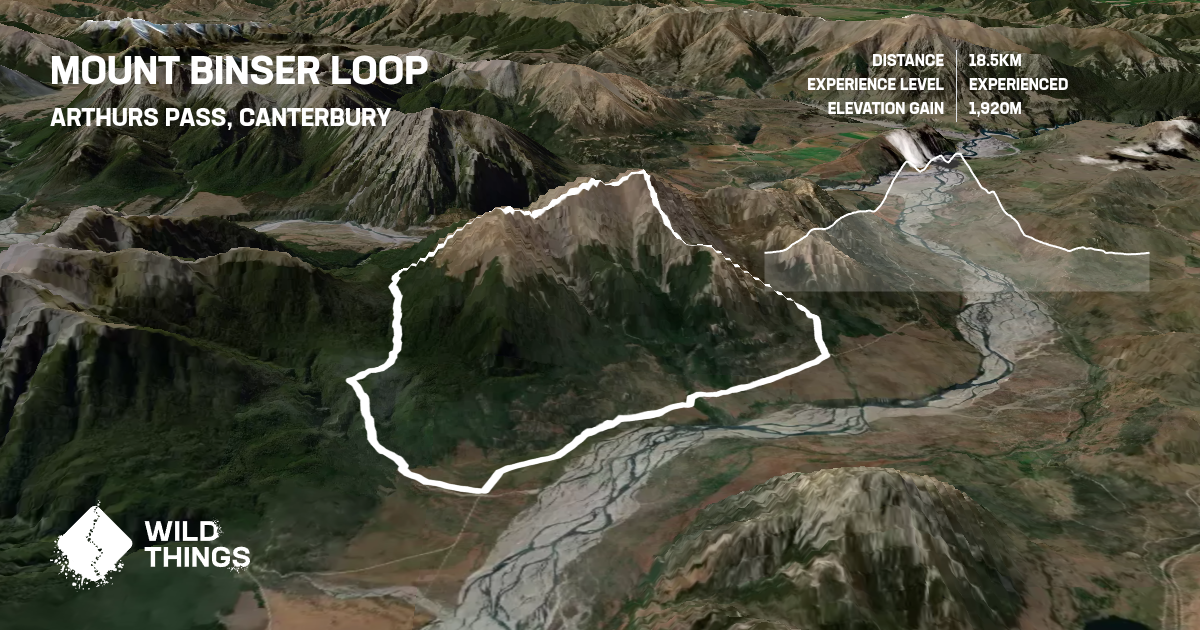 Mount Binser Loop, Canterbury, New Zealand - Trail Running Directory ...