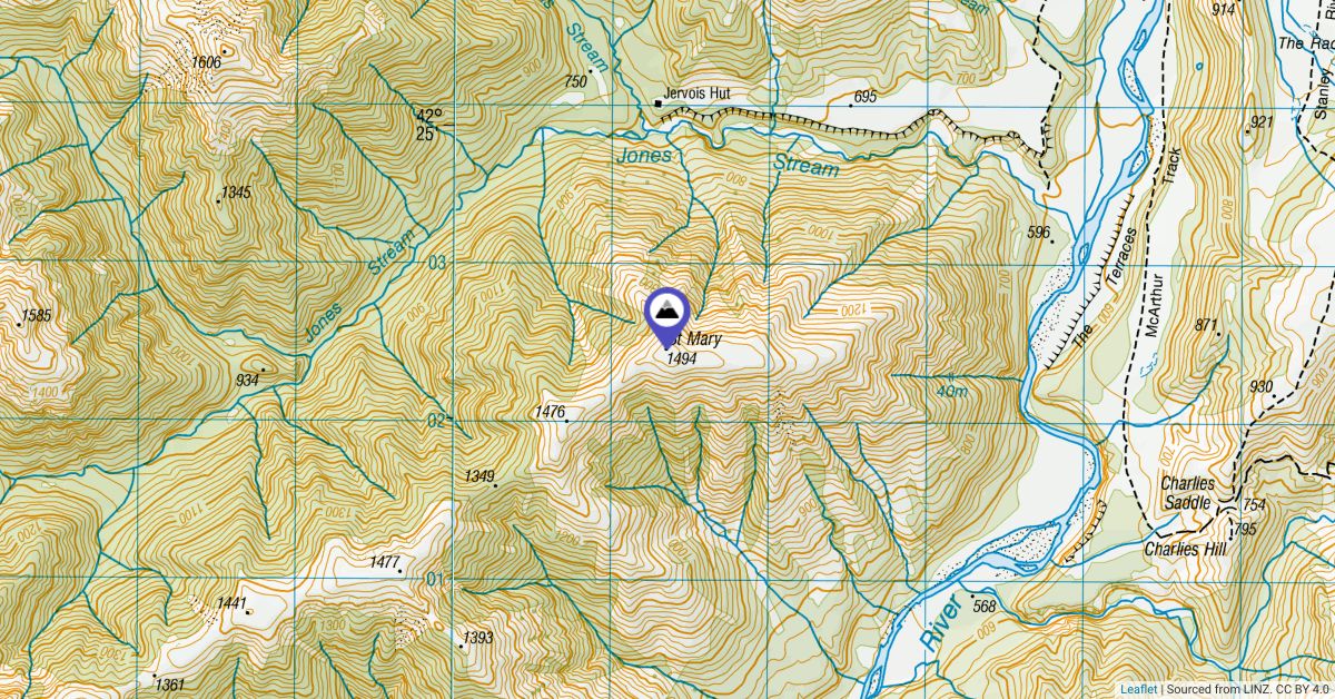 Mount Mary, Canterbury - Peak Directory - Wild Things