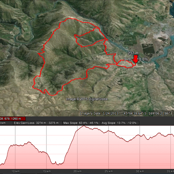 Mt Difficulty Ascent - Wild Things
