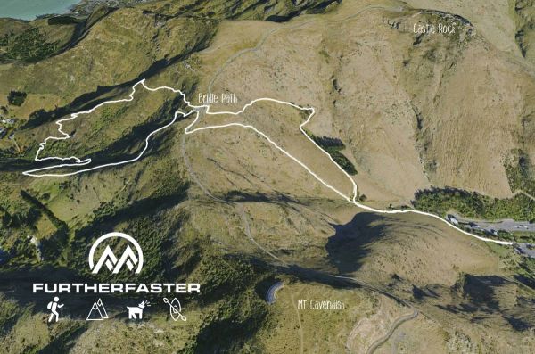 The Further Faster Pipeline Challenge 2024 - Wild Challenges - Wild Things