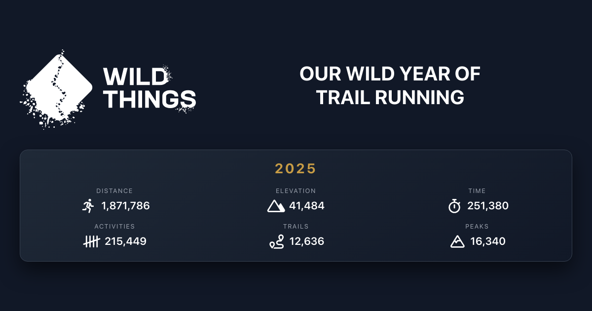 Wild Things Trail Running Report - 2025